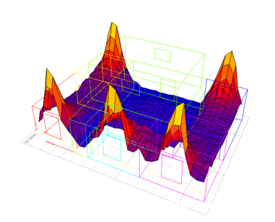 如何用Ecotect软件进行环境分析？ | BIM学习网